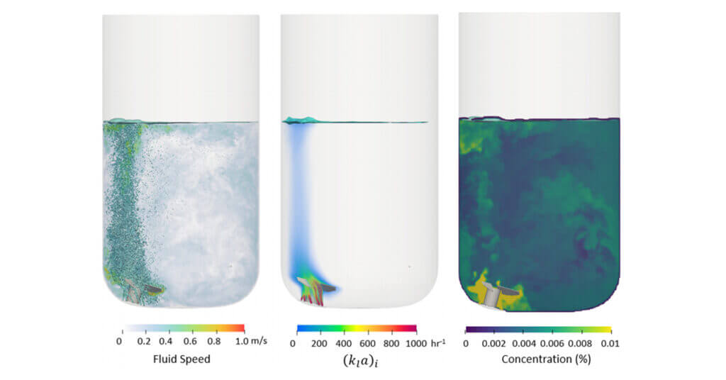 Scaling Up Bioreactors with CFD Software: Three Steps - M-Star