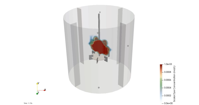 M-Star Computational Fluid Dynamics (CFD) Software