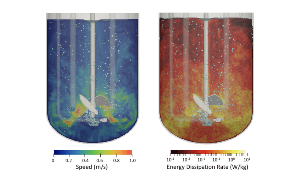 Bristol Myers Squibb Predicts Mass And Oxygen Transfer In Bioreactors M Star